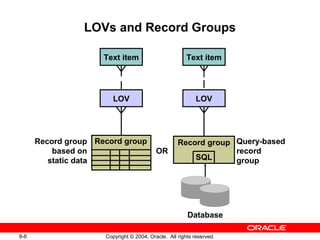 Oracle forms les08 | PPT