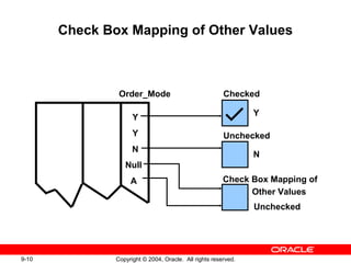 Oracle forms les09 | PPT