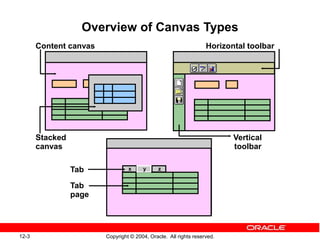 Oracle forms les12 | PPT