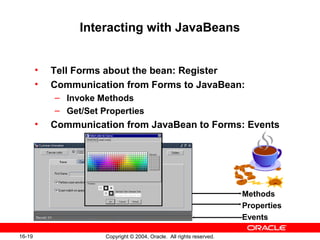 Oracle forms les16 | PPT