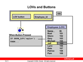 Oracle forms les16 | PPT
