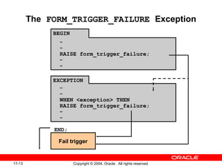 Oracle forms les17 | PPT