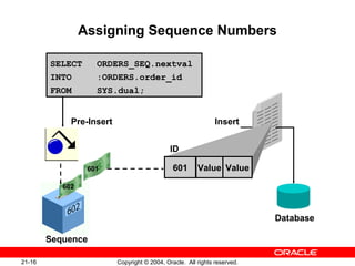 Oracle forms les21 | PPT