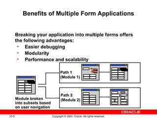 Oracle forms les24 | PPT