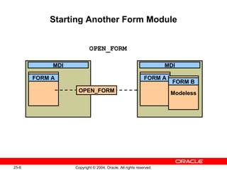Oracle forms les24 | PPT
