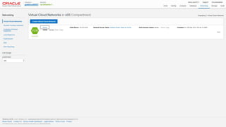 Oracle forms to oci executive overview for customer | PPTX