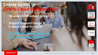Oracle forms to oci executive overview for customer | PPTX