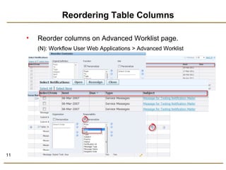 Oracle Framework Personalization | PPS