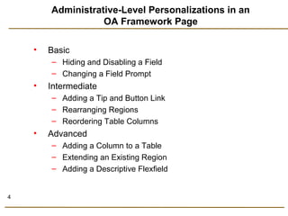 Oracle Framework Personalization | PPS