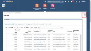 Oracle fusion general ledger-enter journal-manual | PPTX