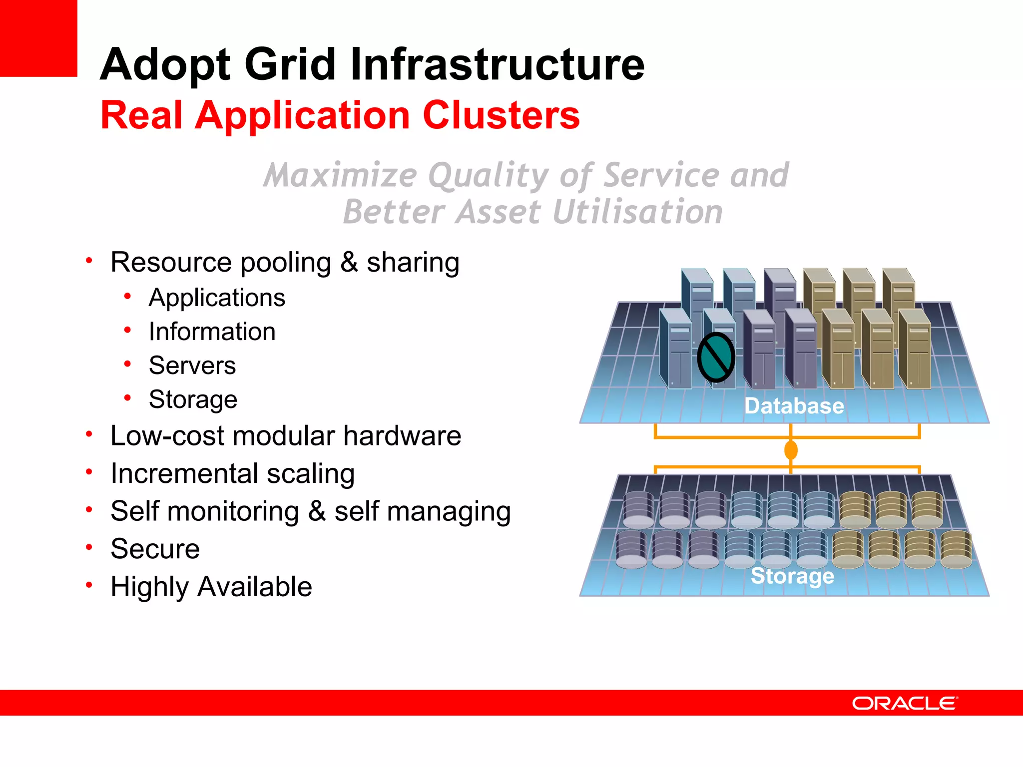 Oracle Fusion Application | PPT