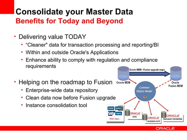 Oracle Fusion Application | PPT