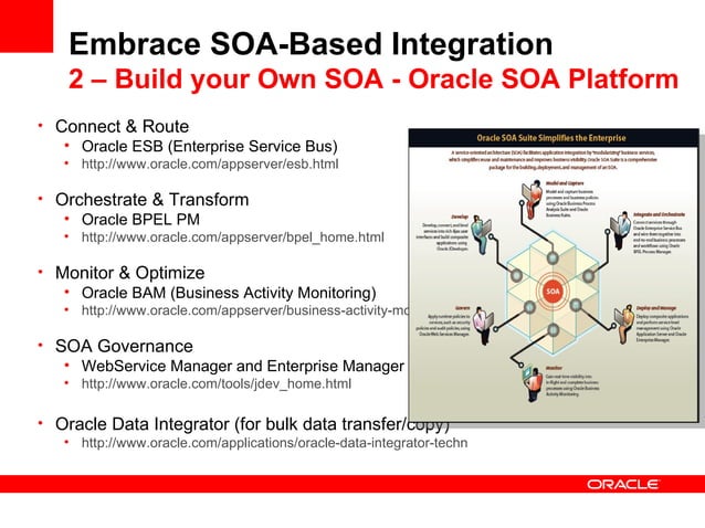 Oracle Fusion Application | PPT