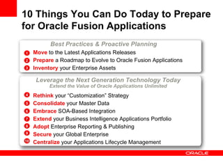 Oracle Fusion Application | PPT