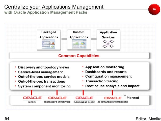 Oracle fusion applications preparation
