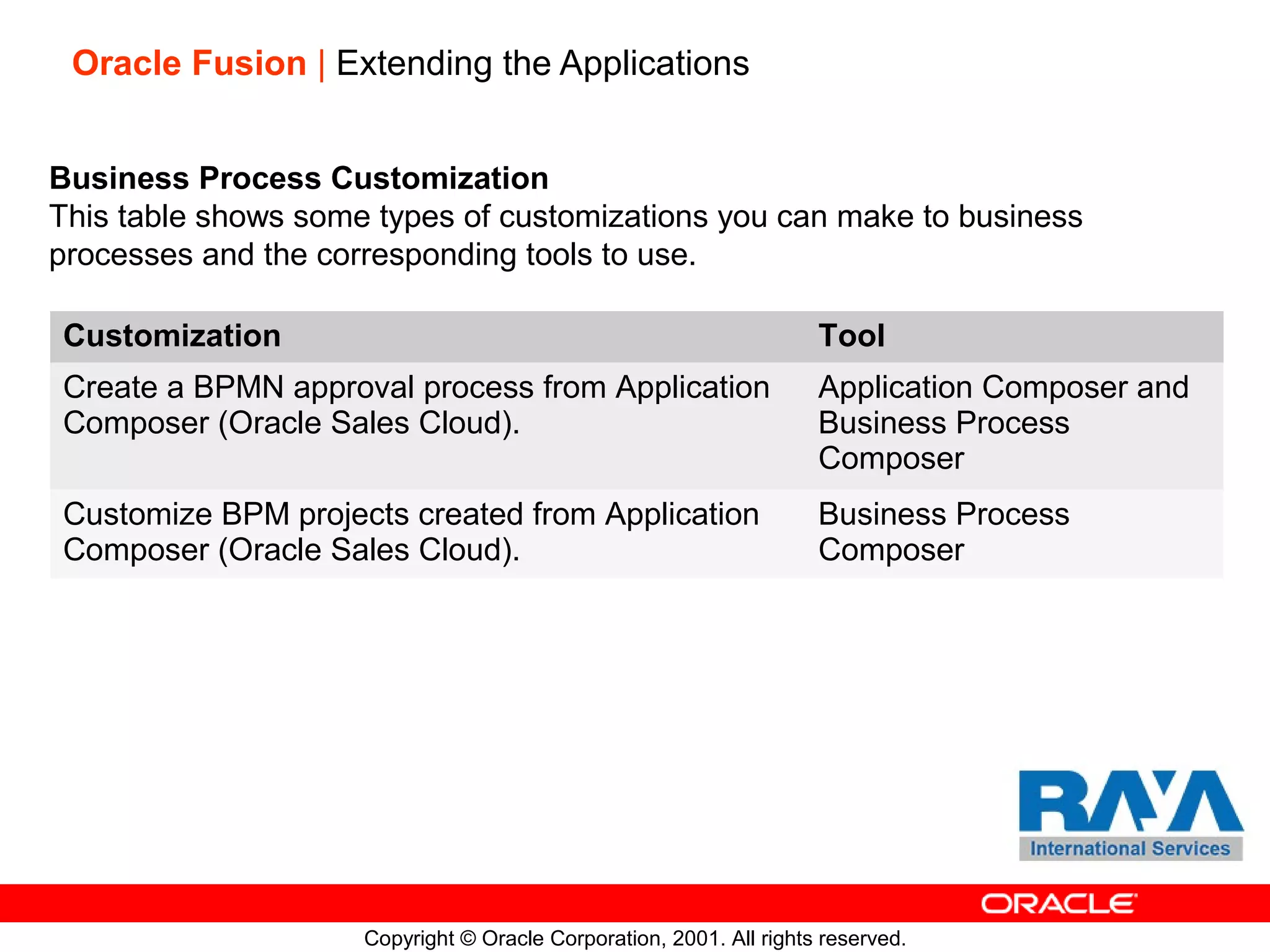 Oracle Fusion & Cloud Applications Overview | PPT