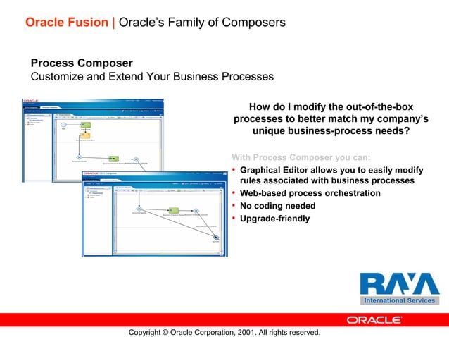 Oracle Fusion & Cloud Applications Overview | PPT | Cloud Computing | Internet