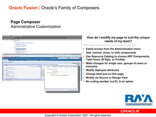 Oracle Fusion & Cloud Applications Overview | PPT