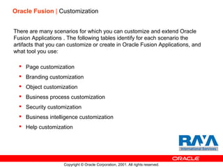 Oracle Fusion & Cloud Applications Overview | PPT
