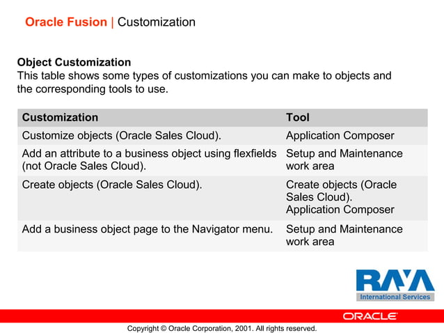 Oracle Fusion & Cloud Applications Overview | PPT | Cloud Computing | Internet