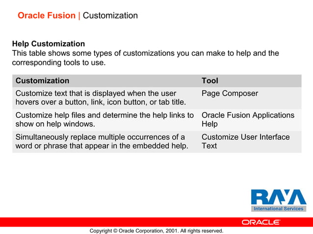 Oracle Fusion & Cloud Applications Overview | PPT | Cloud Computing ...