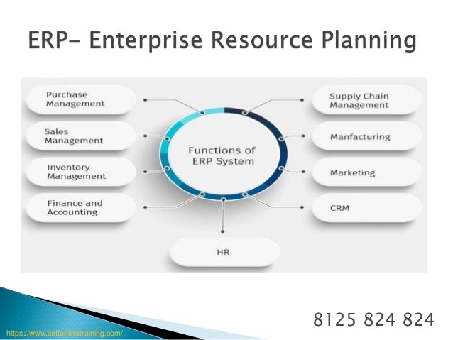 ORACLE FUSION CLOUD SCM PPT.pptx