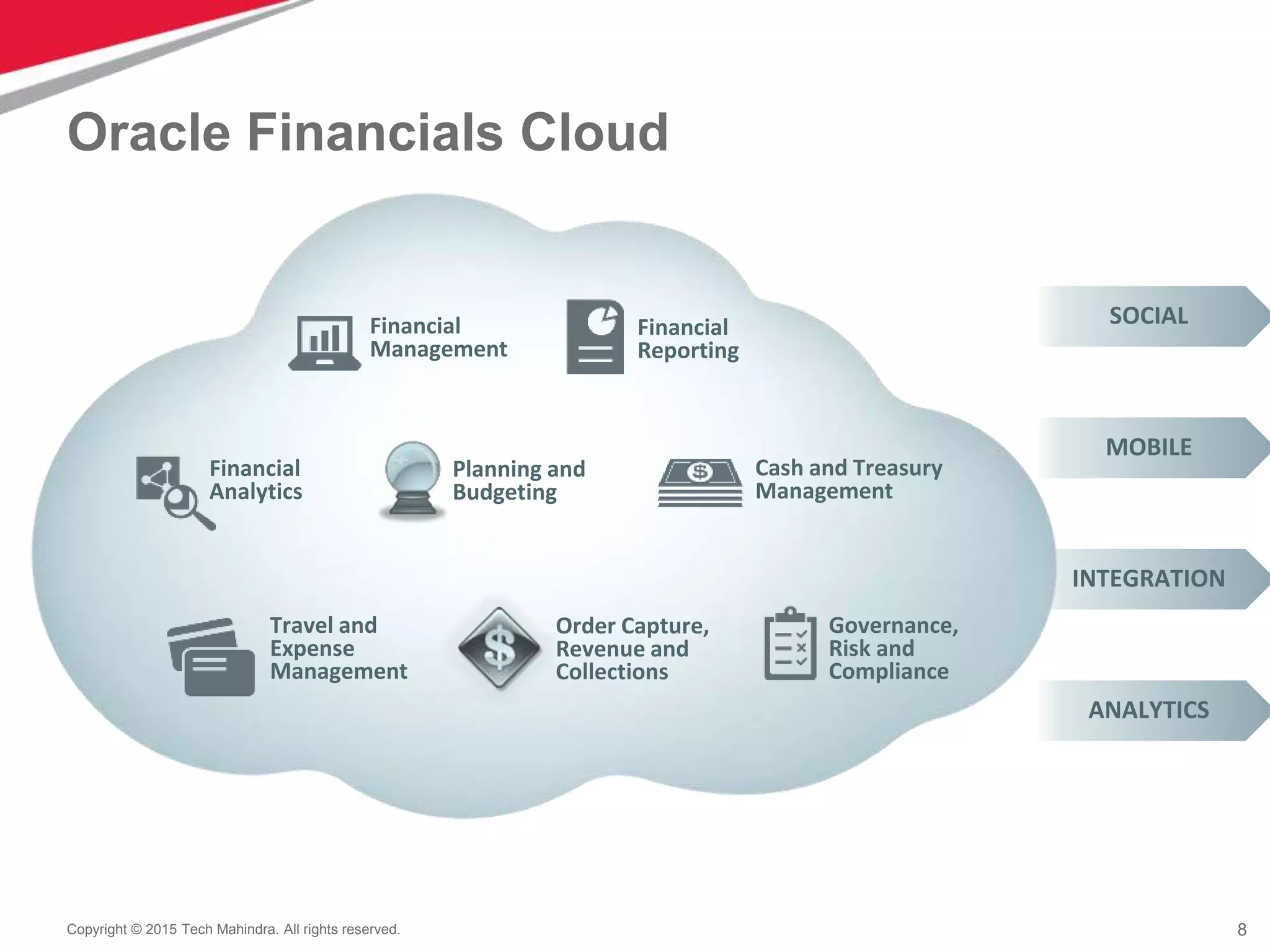 Oracle fusion fscm capabilities readiness plan v9 | PPTX