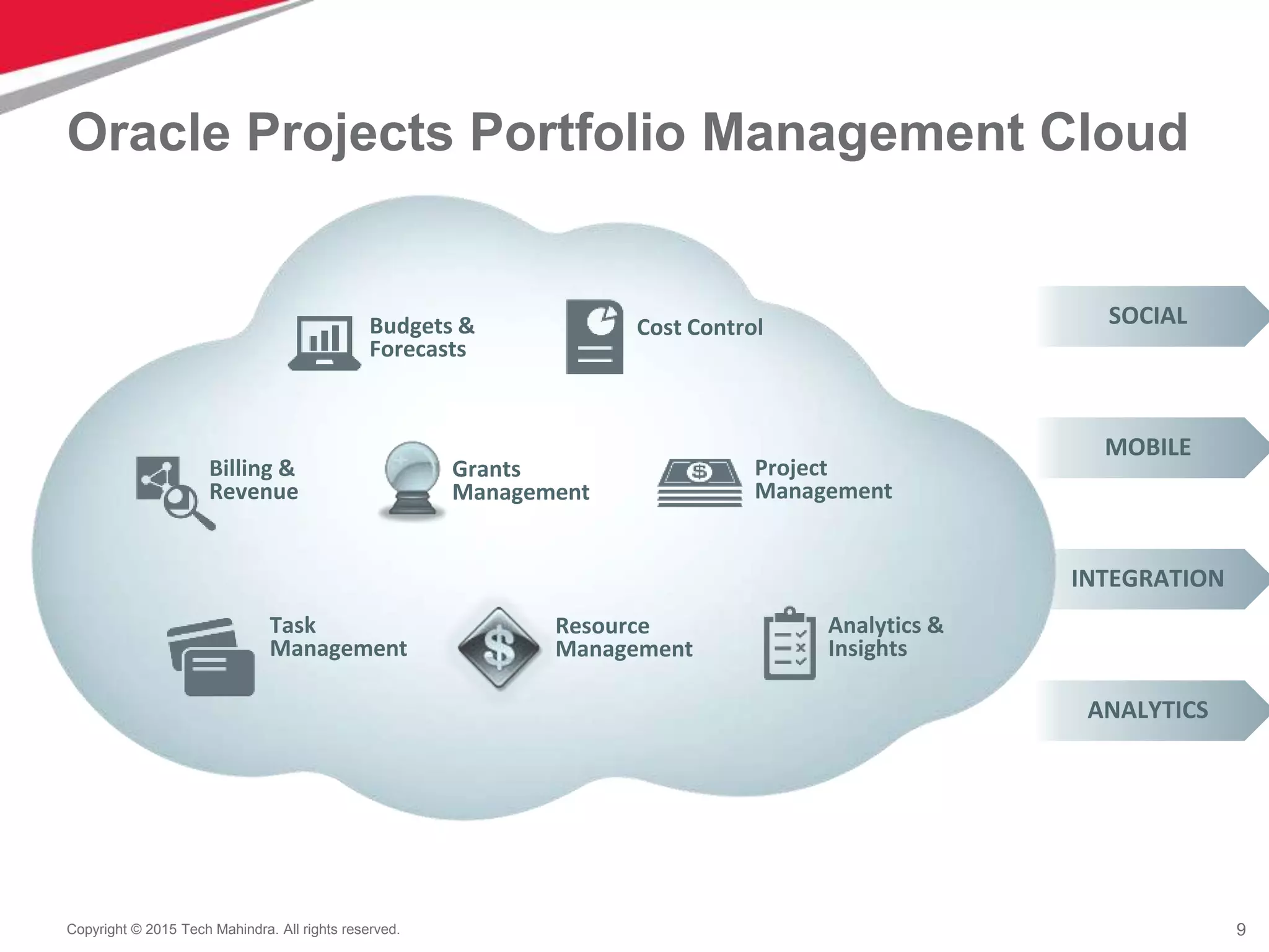 Oracle fusion fscm capabilities readiness plan v9 | PPTX
