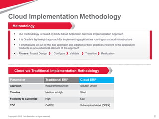 Oracle fusion fscm capabilities readiness plan v9 | PPTX