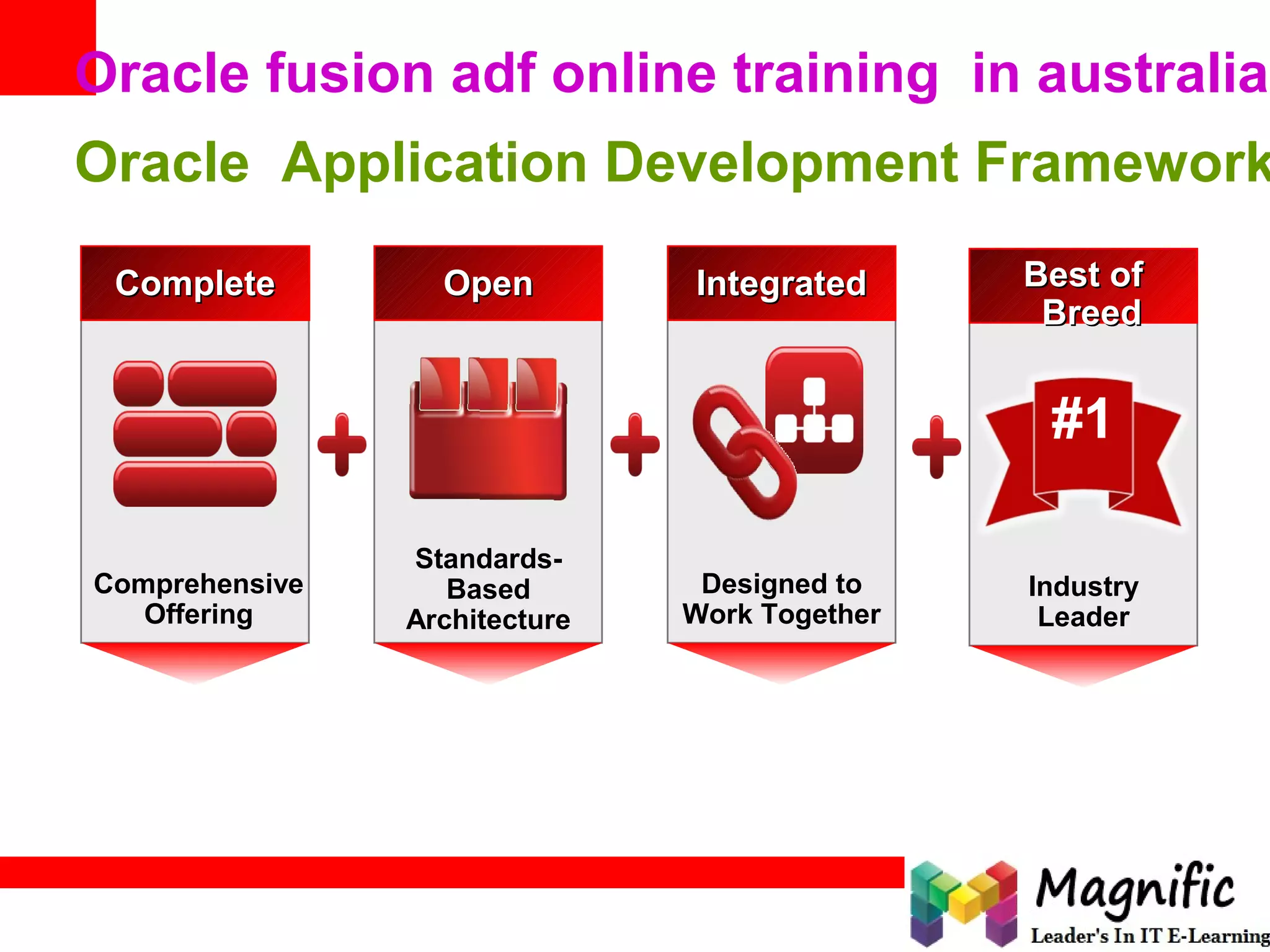 Oracle Fusion Middleware 11g Build Applications With Adf Ppt