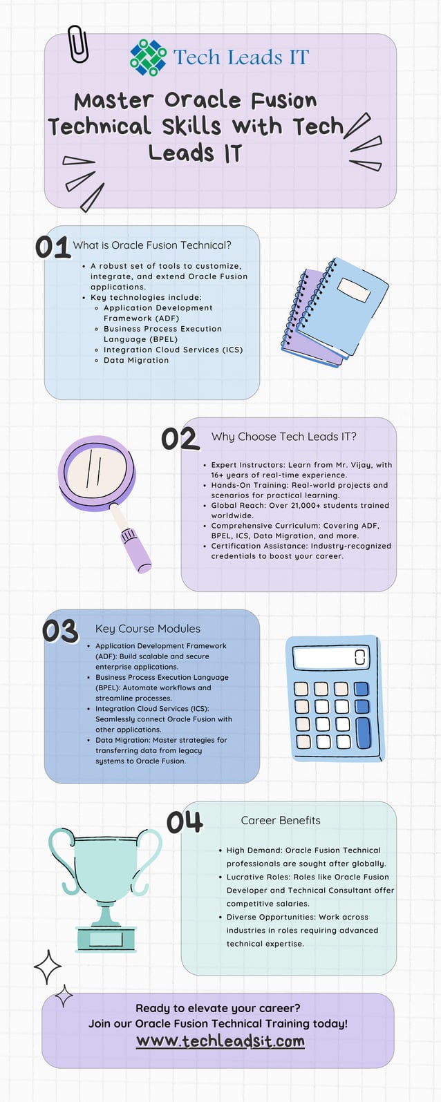 Oracle fusion Technical Online Training_Techleadsit | PDF