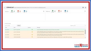 Oracle GoldenGate Microservices Overview ( with Demo ) | PPTX