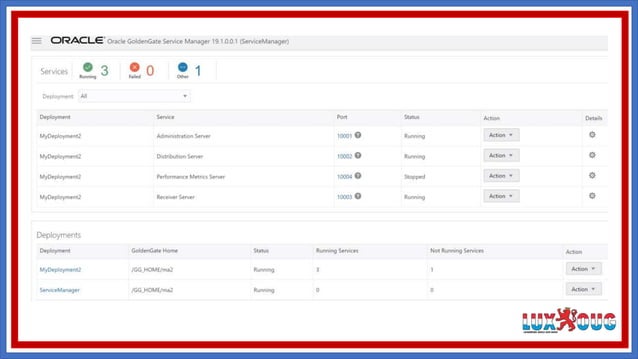 Oracle GoldenGate Microservices Overview ( with Demo ) | PPTX ...