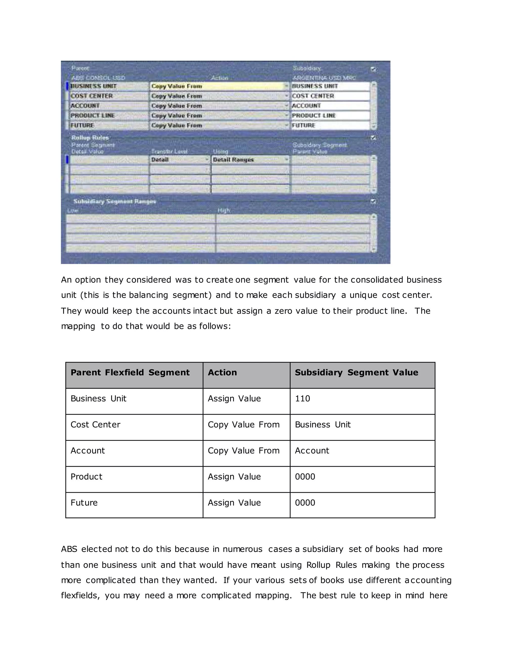 Oracle Gl Consolidations Docx Business Accounting And Finance Business