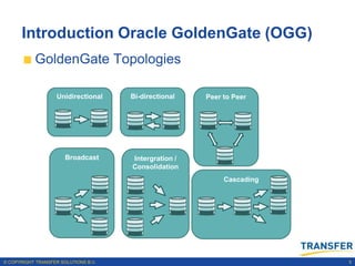Oracle goldengate ogg | PPTX