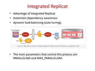 Oracle golden gate 12c New Features | PPT