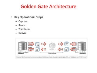 Oracle golden gate 12c New Features | PPT