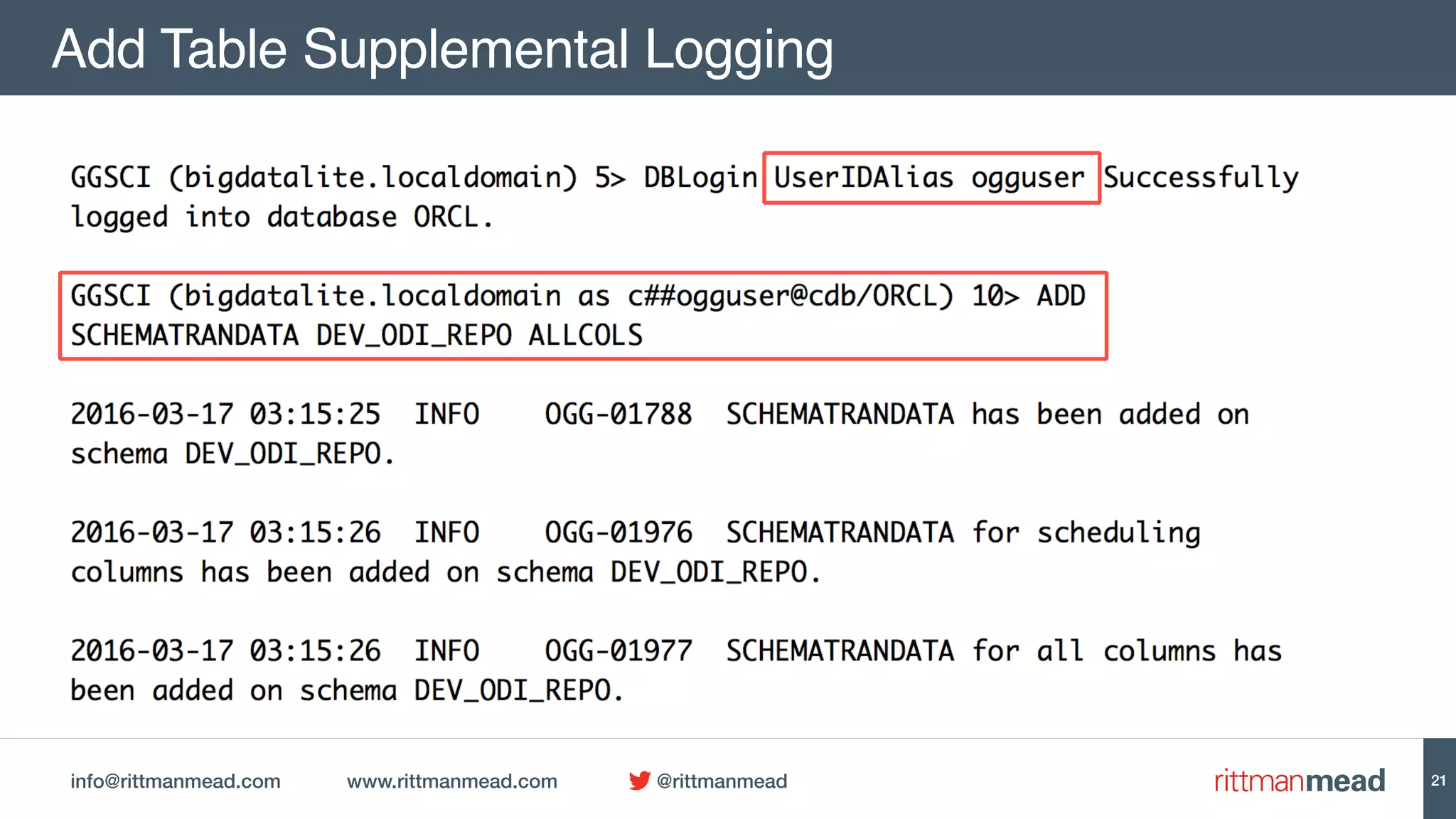 Oracle Goldengate And Apache Kafka A Deep Dive Into Real Time Data