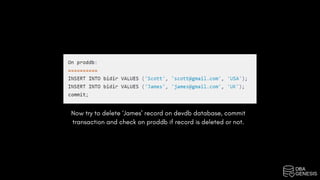 Oracle Golden Gate Bidirectional Replication | PPT