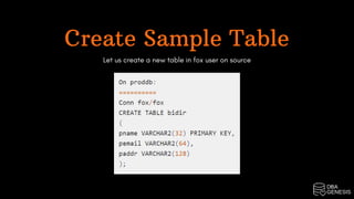 Oracle Golden Gate Bidirectional Replication | PPT