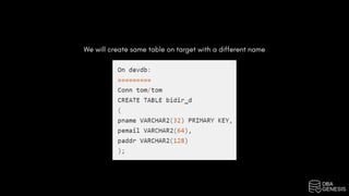 Oracle Golden Gate Bidirectional Replication | PPT