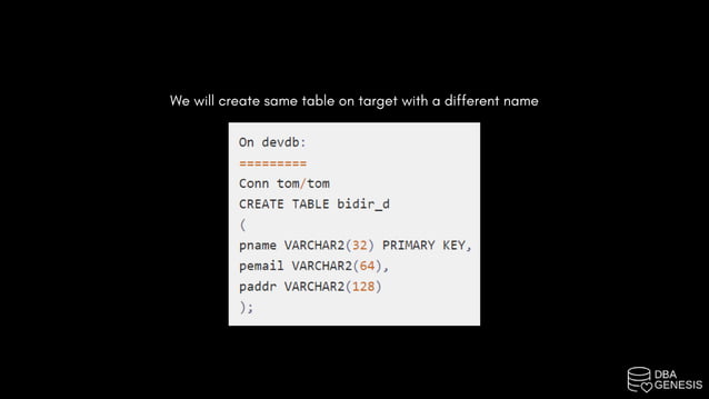 Oracle Golden Gate Bidirectional Replication Pdf