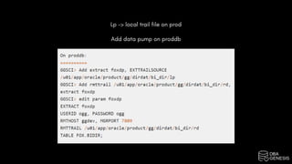 Oracle Golden Gate Bidirectional Replication | PPT