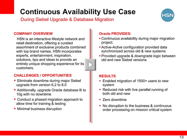 Oracle Goldengate For Disaster Recovery Ppt