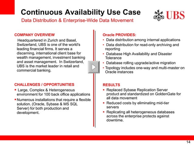 Oracle Goldengate For Disaster Recovery Ppt