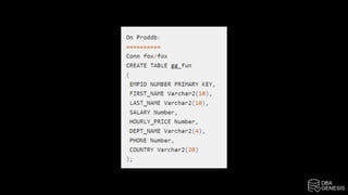 Oracle Golden Gate Functions | PPT