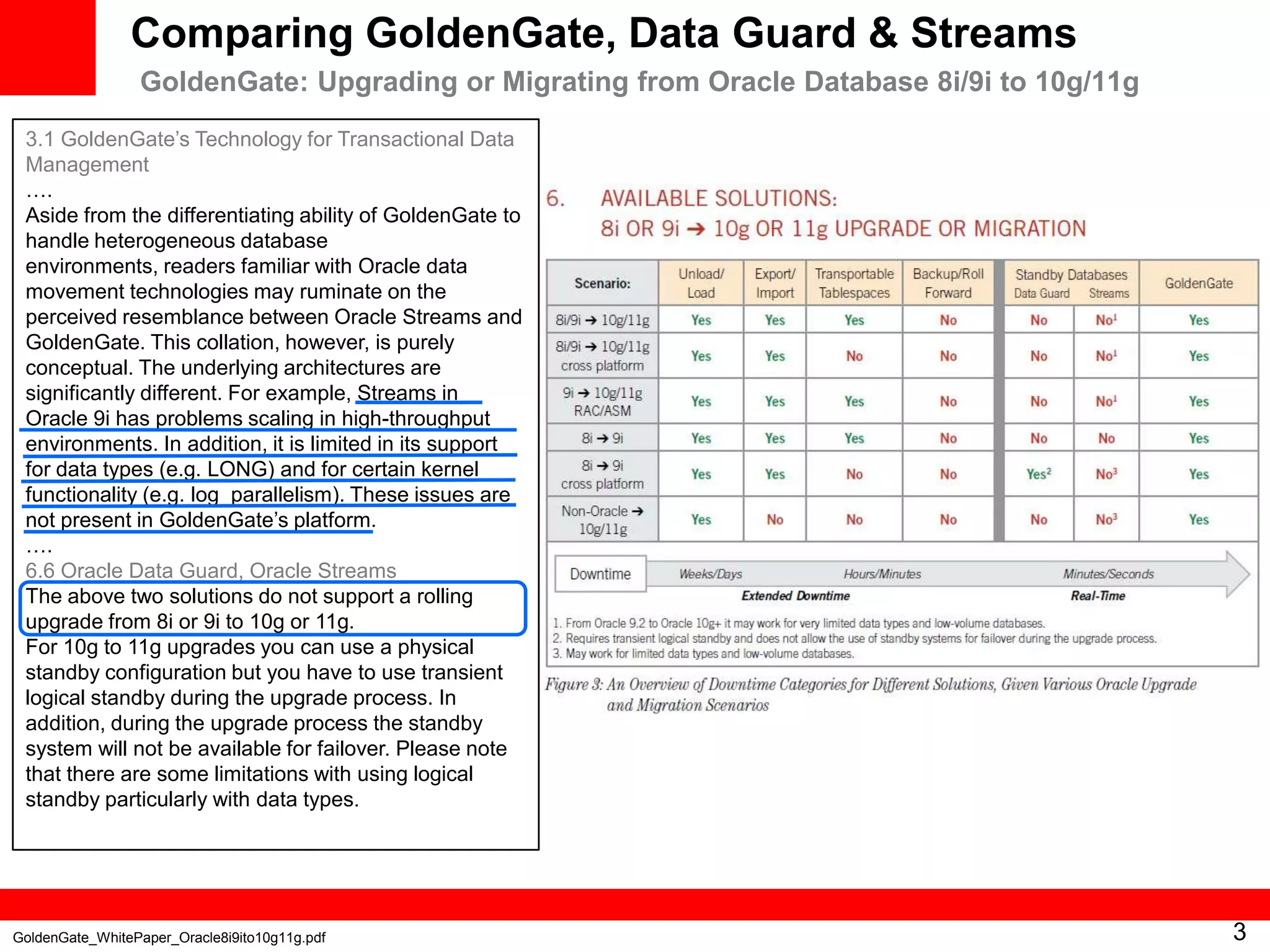 Oracle Goldengate Streams And Data Integrator Ppt