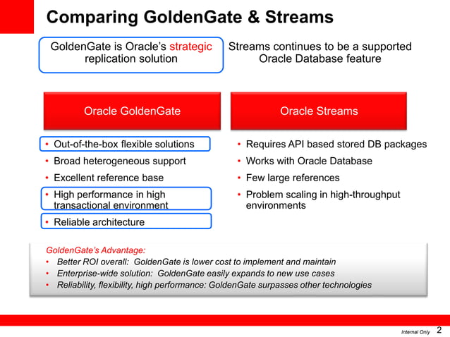 Oracle Goldengate Streams And Data Integrator Pptx Databases