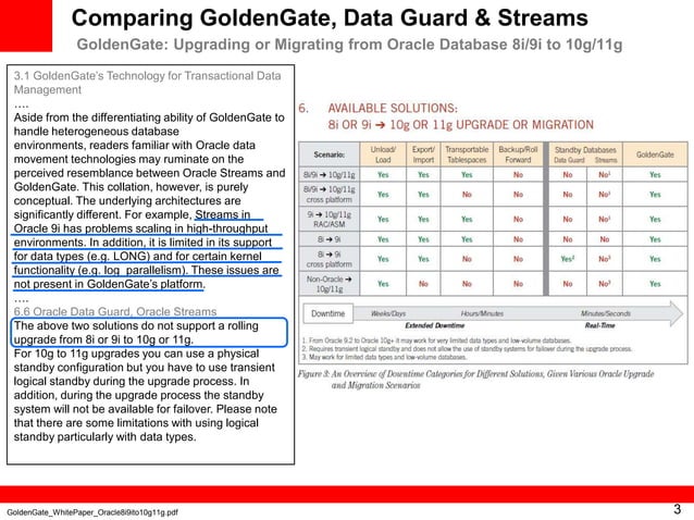 Oracle Goldengate Streams And Data Integrator Pptx Databases