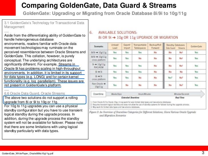 Oracle Goldengate Streams And Data Integrator